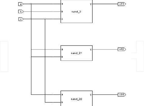 Figure 19 From Algorithms For Cad Tools Vlsi Design Semantic Scholar