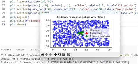 scipy kdtree nearest neighbor searches in python