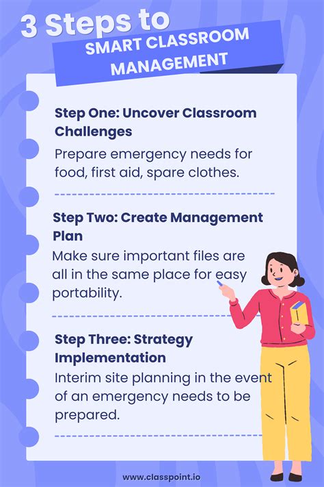 Smart Classroom Management The 3 Step Ultimate Restart Guide Classpoint