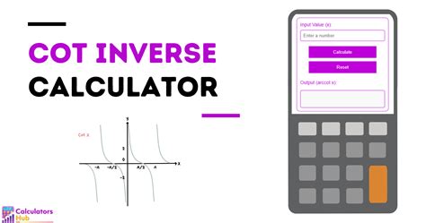Cot Inverse Calculator