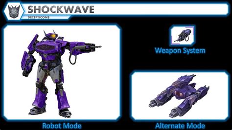 BB Shockwave Character File by Primusthecreator on DeviantArt