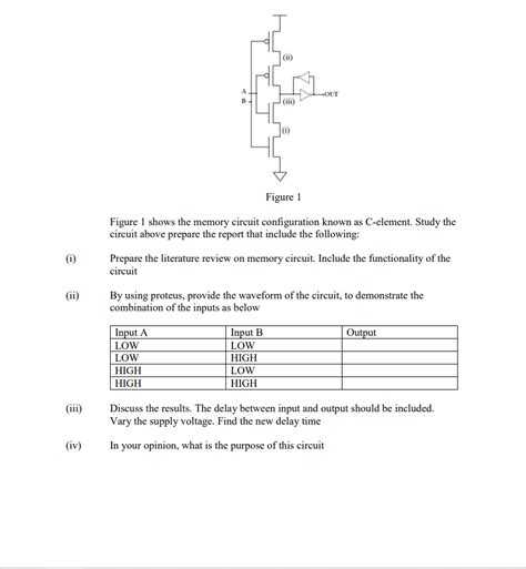 Solved Figure Shows The Memory Circuit Configuration Chegg