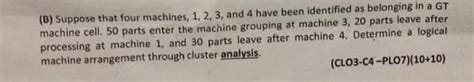 Solved B Suppose That Four Machines 123 And 4 Have