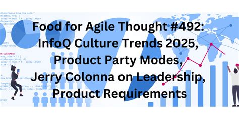 infoq culture trends 2025 — food for agile thought 492
