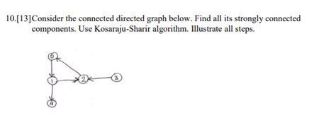Solved Consider The Connected Directed Graph Below Chegg