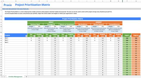 Task Priority Matrix Excel Template Thunderfopt