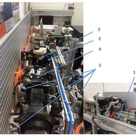 Test Bench For ABS Study Download Scientific Diagram