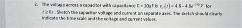 Solved The Voltage Across A Capacitor With Capacitance Chegg