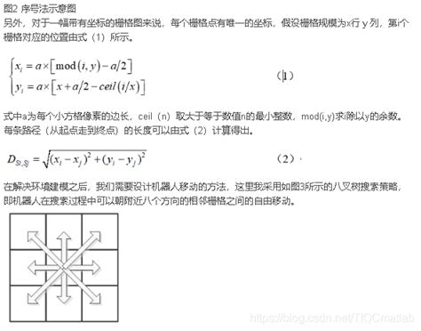 【路径规划】基于matlab蚁群优化遗传算法机器人栅格地图最短路径规划【含matlab源码 1581期】 遗传算法和蚁群算法结合的流程图 csdn博客