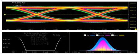Innolink The Advanced Chiplet Solution Complies With The Universal Chiplet Interconnect