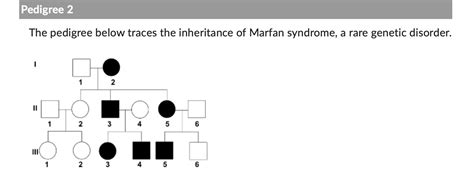 Solved The Pedigree Below Traces The Inheritance Of Marfan