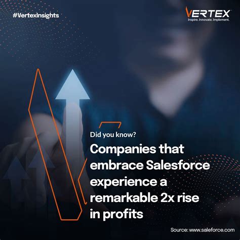 vertex computer systems on linkedin vertexcomputersystems vertexcs