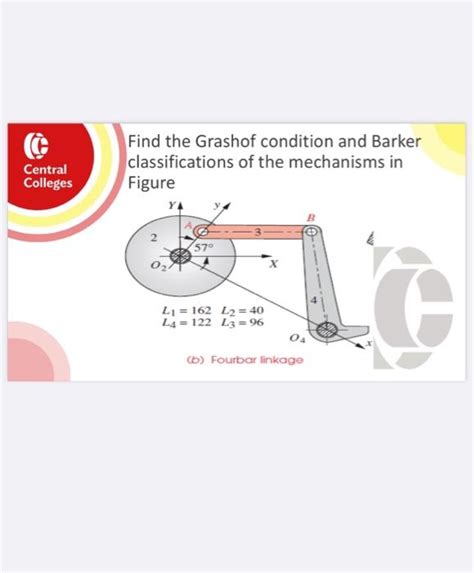 Solved Find The Grashof Condition And Barker Classifications