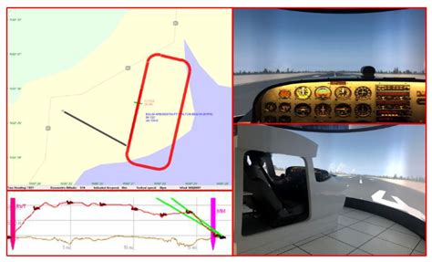 Identification Of Pilots Fatigue Status Based On Electrocardiogram Signals