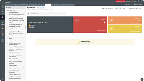 Identity Analytics Solution Manageengine Ad360