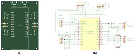 design and implementation of esp32 based iot devices