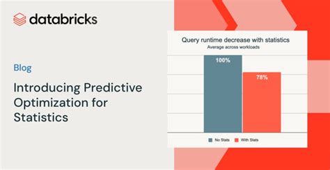 Rachael Barabak On Linkedin Introducing Predictive Optimization For Statistics