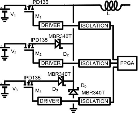 Figure 1 From A Linear Assisted Dcdc Converter For Envelope Tracking And Envelope Elimination