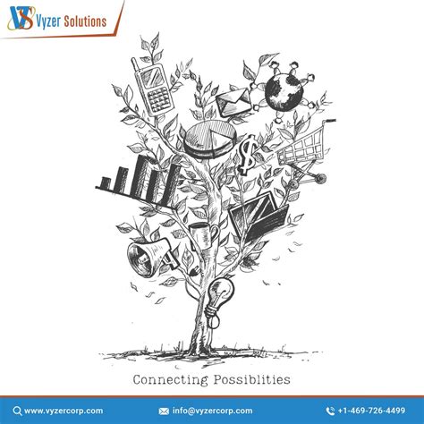 vyzer solutions on linkedin digitalpartner innovationmatters