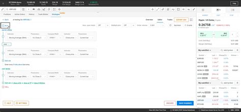 Trading Strategy Builder R Stockstrader Trading Robots Ea Builder