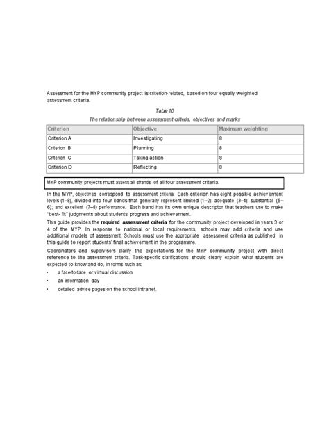 Myp Community Project Assessment Criteria Pdf Service Learning Goal