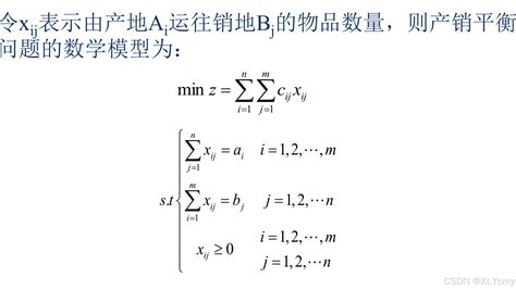最优化编程作业3 csdn博客