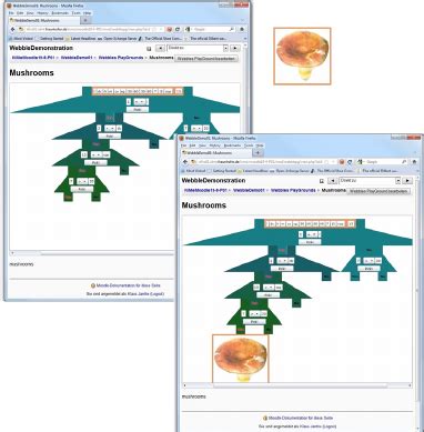 Exploratory Investigations Of Recursive Functions Download Scientific Diagram