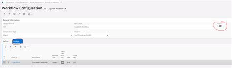 Ifs Cloud Survey On An Object Ifs Community