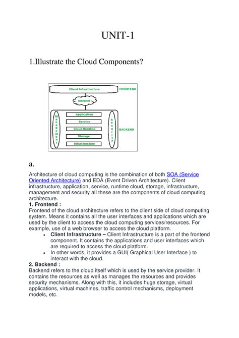 Cc Mid 1 Q And A Unit 1 The Cloud Components A Architecture Of Cloud Computing Is The