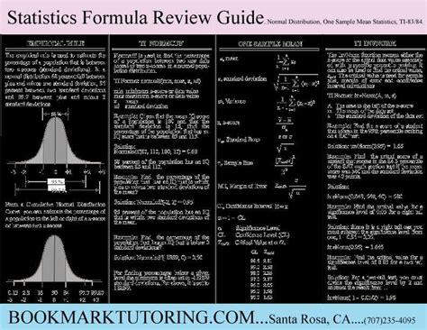 Master The Statistics Exam 2 With This Ultimate Cheat Sheet