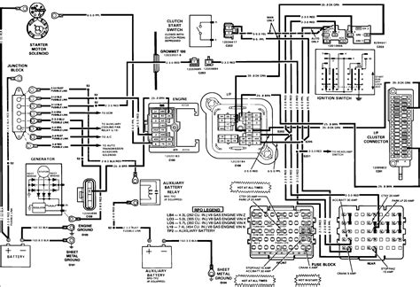 1988 Chevy K1500 Wiring Diagram Wiring Diagram