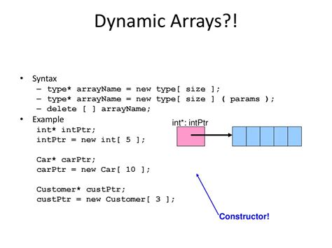 pointers and dynamic memory ppt download