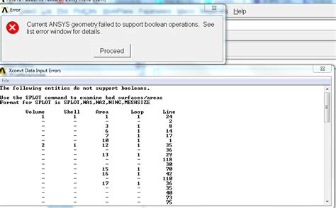 11 Questions With Answers In BOOLEAN FUNCTION Science Topic