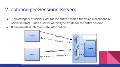 Remote Procedure Call Rpc Server Creation Semantics And Call Semantics Pdf
