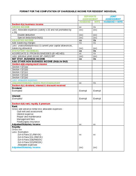 Format For Computation Of Chargeable Income For Individual Format For