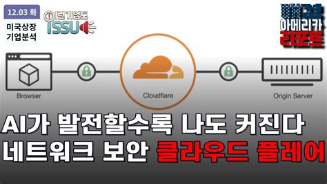 이런 기업도 Issue 클라우드 기반 네트워크 보안 기업 클라우드 플레어 Youtube