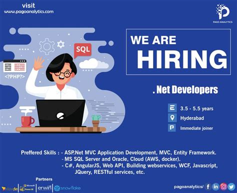 Bhavana Motani On Linkedin Hiring