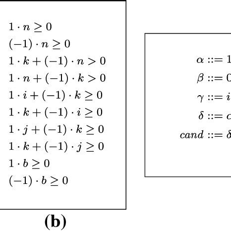 A Formulas Extracted From The Encoding Shown In Fig 1 B Download Scientific Diagram