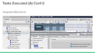 Siemens PLC Control PDF
