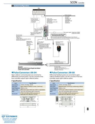Iai Scon Ca Specsheet PDF