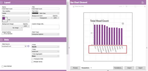 Lobby Bar Chart Is Not In Correct Order IFS Community