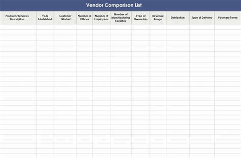 Vendor Comparison Template