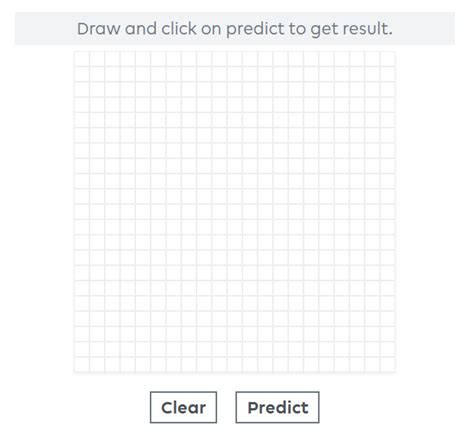 Github Lovesarohadoodle Classifier A Simple Doodle Classifier
