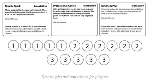 project post creating a board game prototype design bytes jimmsdesign