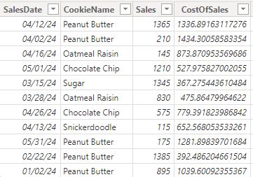 How To Build Power BI Relationships With Multiple Columns