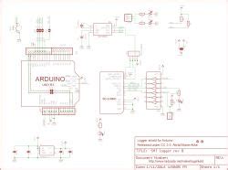 Arduino R4 WiFi i Data Logger Shield zapis danych na kartę SD