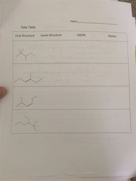 solved homework name the lewis structure vsepr name of the line structure name data table