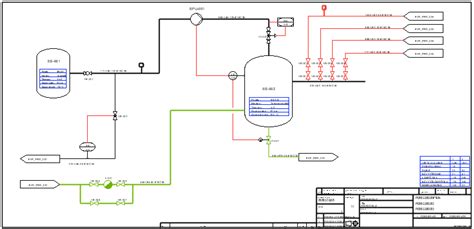 Design Process And Instrument Diagrams
