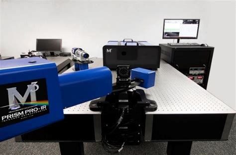 Infrared Refractive Index Measurement System Infrared Refractive Index Measurement System