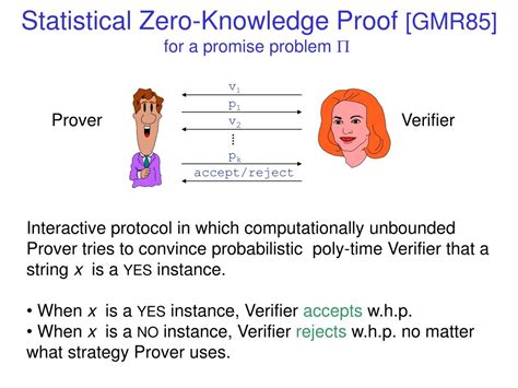 Ppt Can Statistical Zero Knowledge Be Made Non Interactive